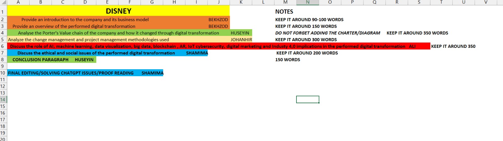 Solved regard to the role of AI, machine learning, data | Chegg.com