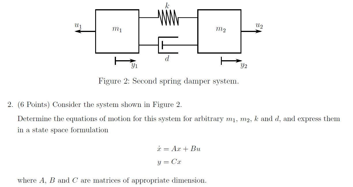 Solved Figure 2: Second spring damper system. 2. (6 Points) | Chegg.com