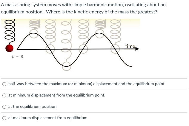 Solved A mass-spring system moves with simple harmonic | Chegg.com