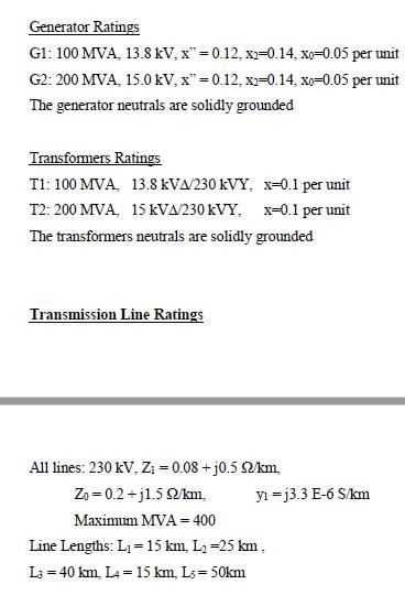 Solved 30 Mvar 30 Mvar 50 MW 50 MW GI L1 1 T1 2 L2 Circuit | Chegg.com
