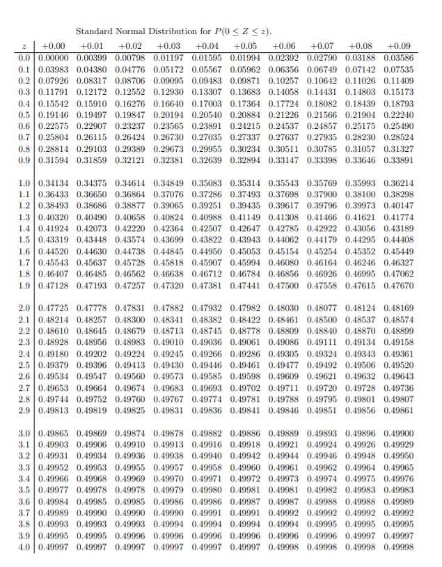 Solved Problem 10) (2 points) A miner is trapped in a mine | Chegg.com