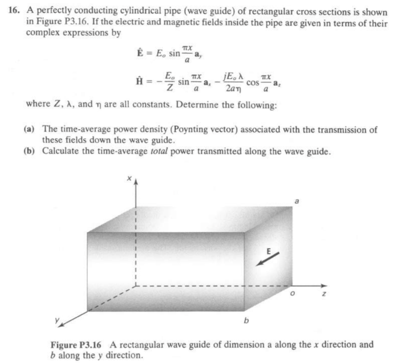 Solved 16. A perfectly conducting cylindrical pipe (wave | Chegg.com