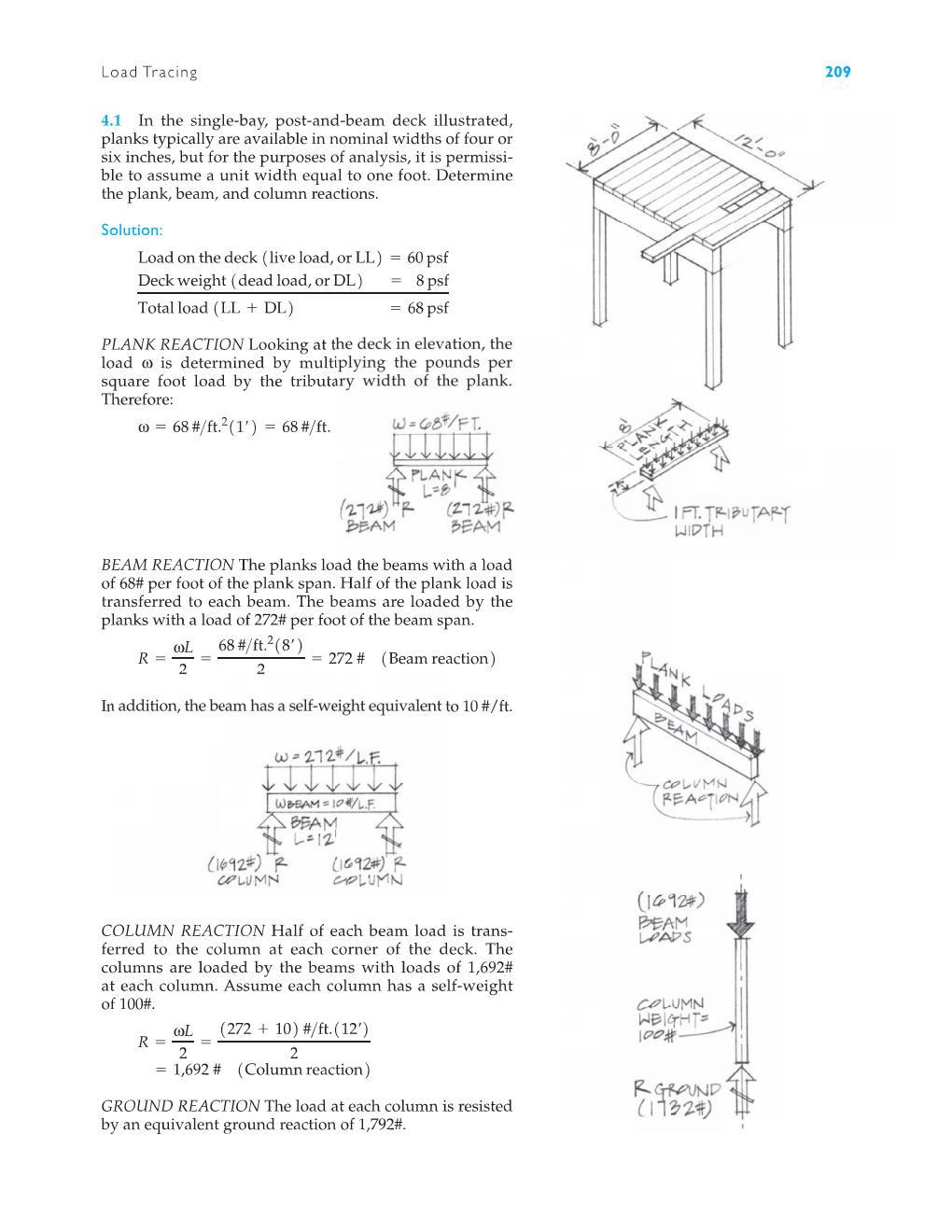 Solved Load Tracing 209 * 12-0 4.1 In the single-bay, | Chegg.com