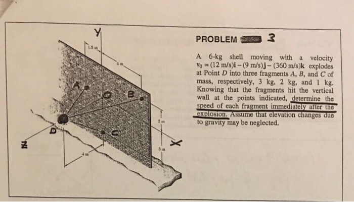 Solved A 6-kg shell moving with a velocity v_0 = (12 m/s)i | Chegg.com