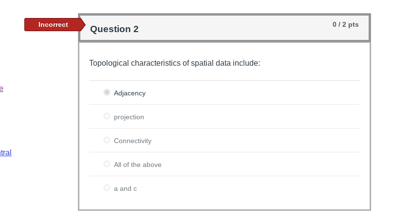 Solved Topological characteristics of spatial data include: | Chegg.com