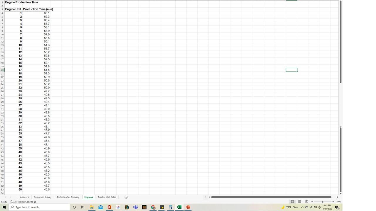File Home Comments Share General 2 e Σ και AutoSum 47 | Chegg.com