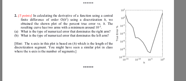 Part I: Conceptual Questions: 1. [5 points] Suppose | Chegg.com