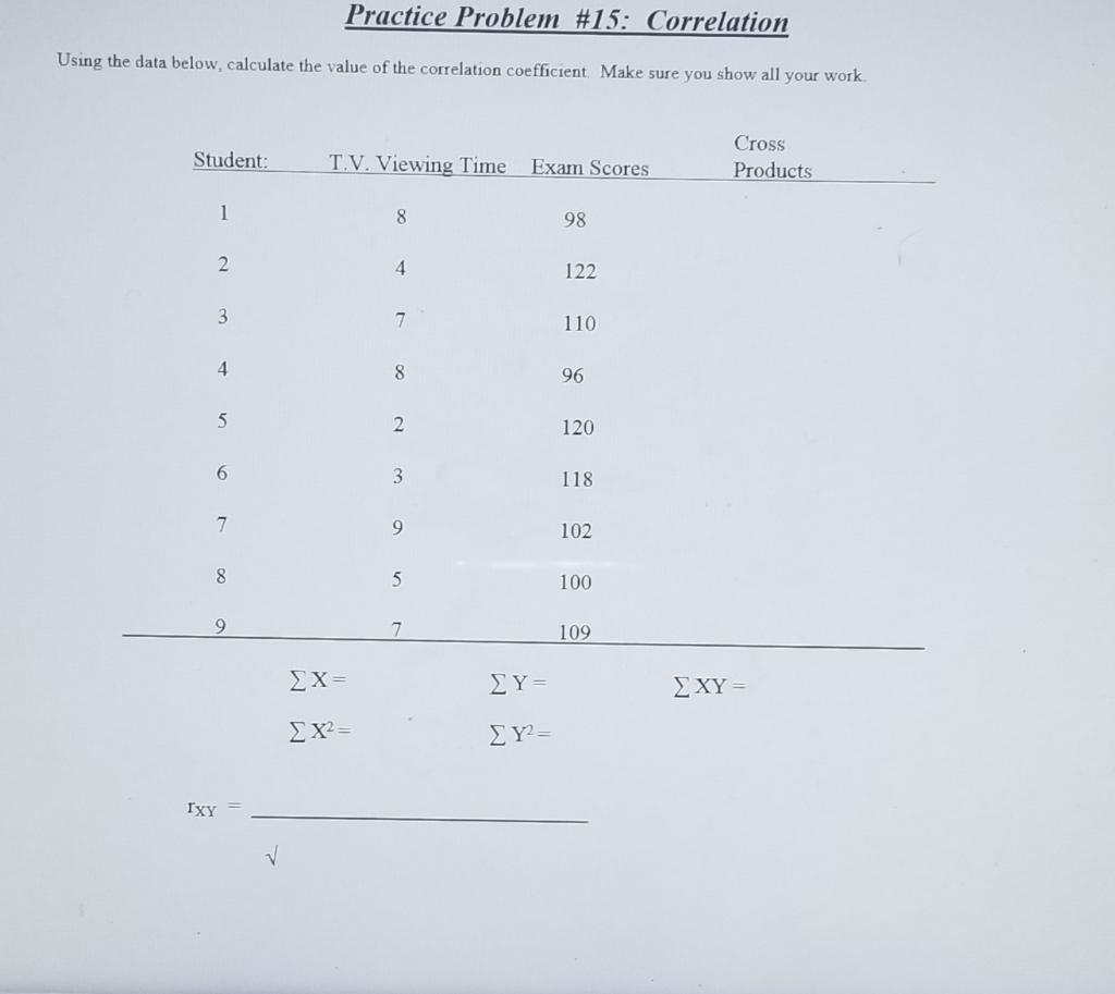Solved Practice Problem #15: Correlation Using the data | Chegg.com