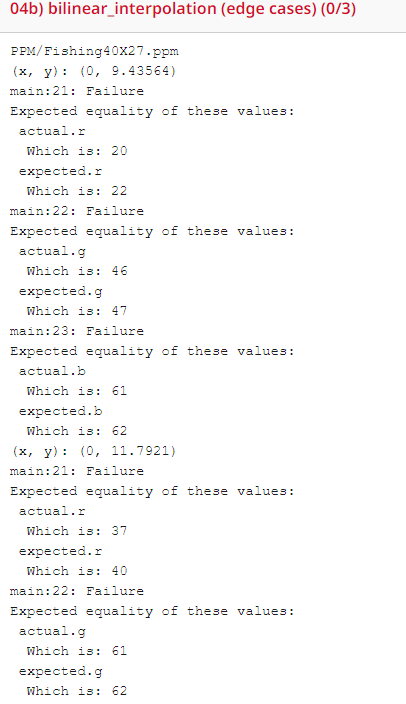 Solved Here is the problem, can REWRITE MY Code and fix the | Chegg.com
