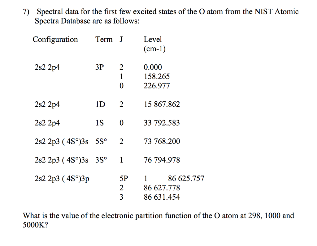 Solved 7) Spectral data for the first few excited states of | Chegg.com