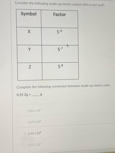 Solved Consider the following made-up metric system (this is | Chegg.com