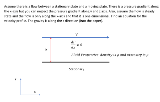 Solved Assume there is a flow between a stationary plate and | Chegg.com