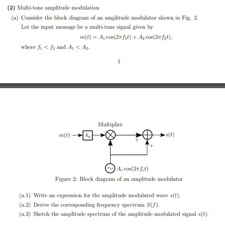 Solved (2) Multi-tone amplitude modulation (a) Consider the | Chegg.com