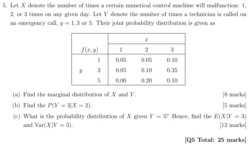 Solved 5. Let X denote the number of times a certain | Chegg.com