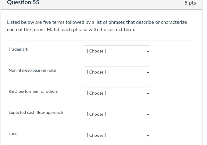 Solved Question 55 5 pts Listed below are five terms | Chegg.com