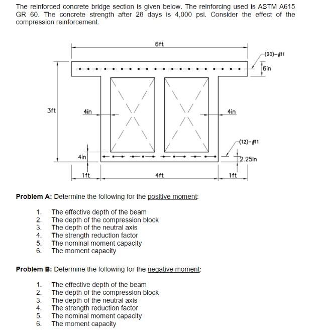 Solved The reinforced concrete bridge section is given | Chegg.com