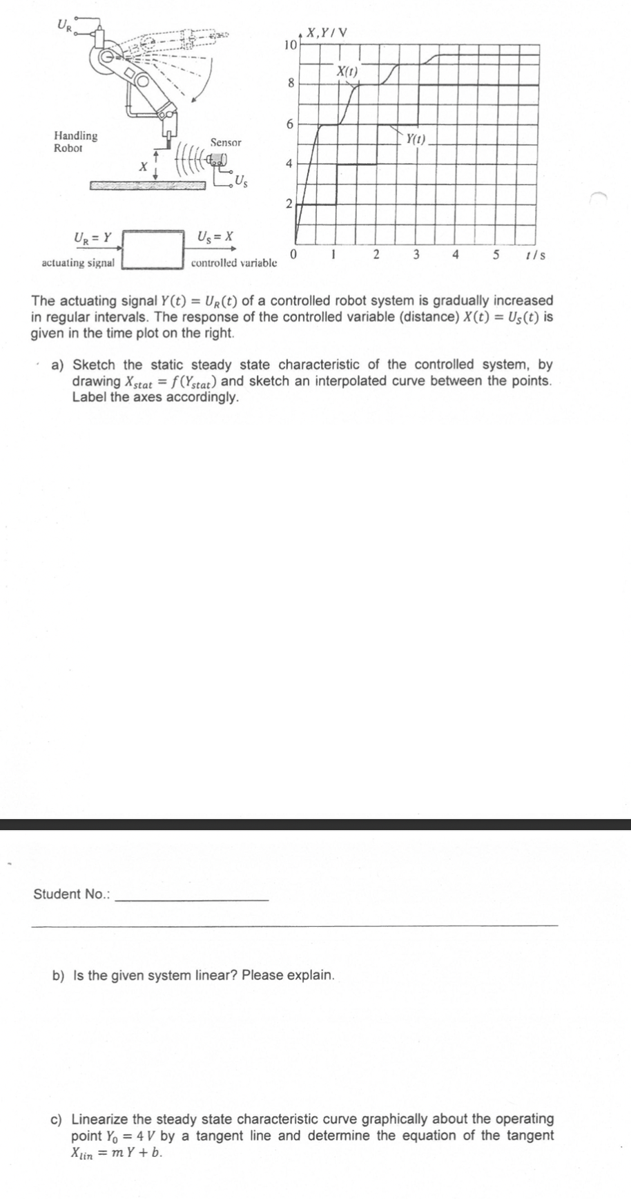 The actuating signal Y(t)=UR(t) of a controlled robot | Chegg.com