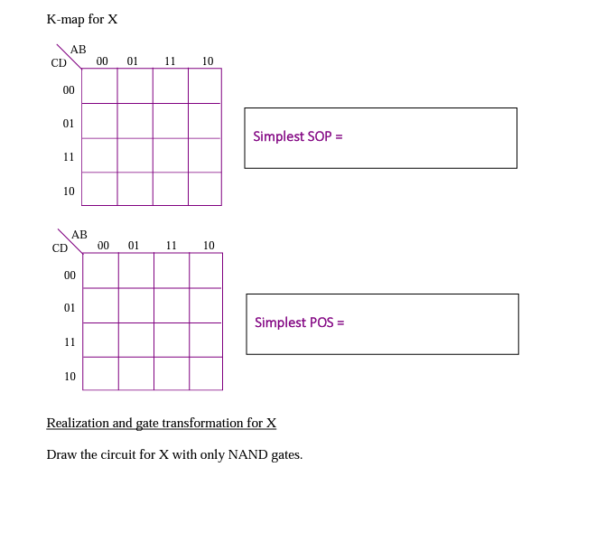 Solved Design for Y K-map for Y Simplest SOP = Simplest POS | Chegg.com