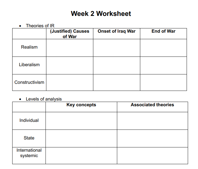 Week 2 Worksheet I avale of analveic | Chegg.com