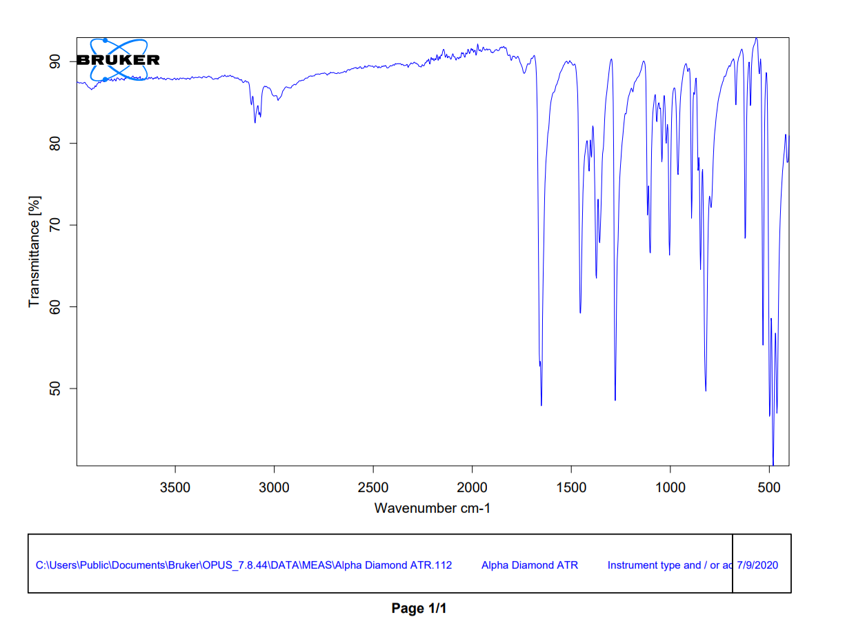Solved Comment on the IR spectra Ferrocene and | Chegg.com