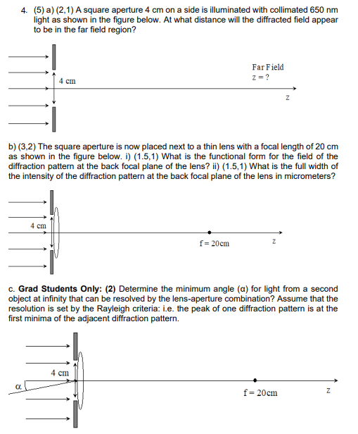 Solved . (5) a) (2,1) A square aperture 4 cm on a side is | Chegg.com