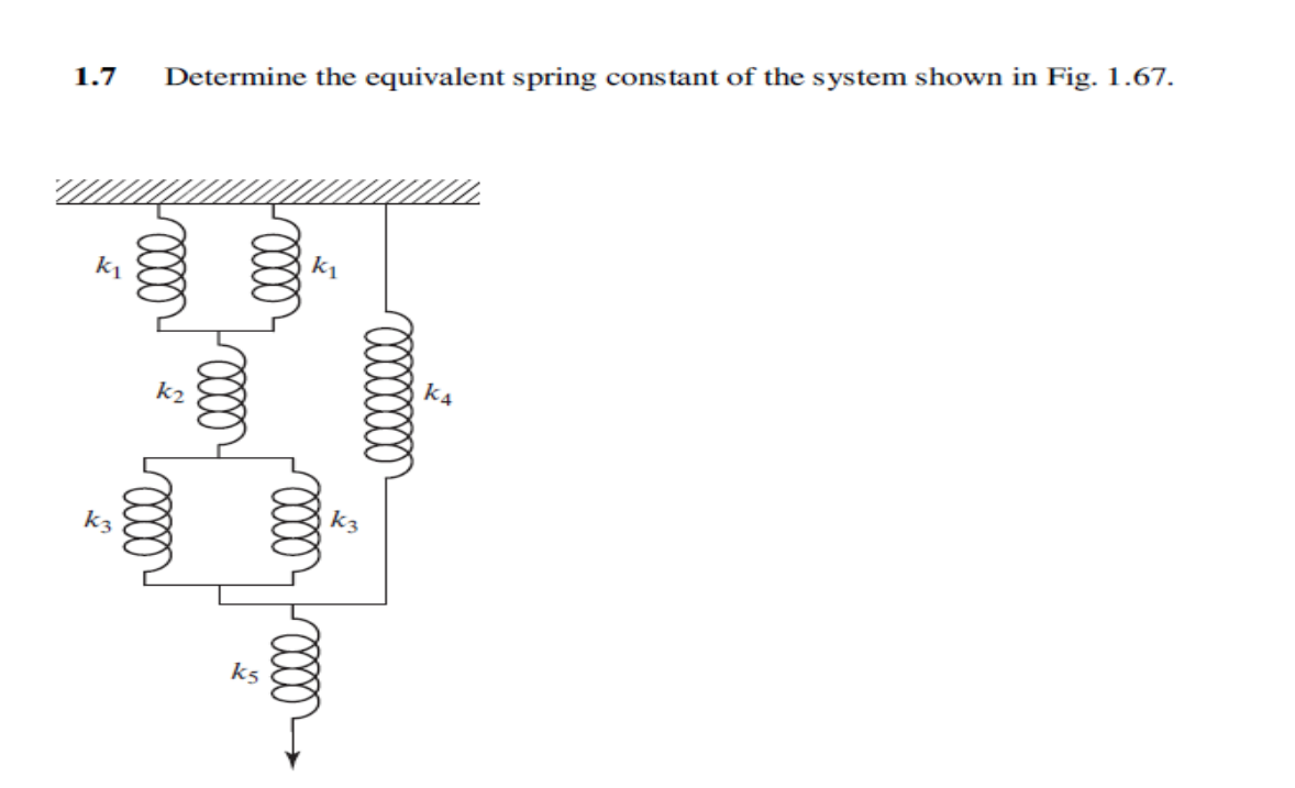 Solved 1.7 Determine the equivalent spring constant of the | Chegg.com