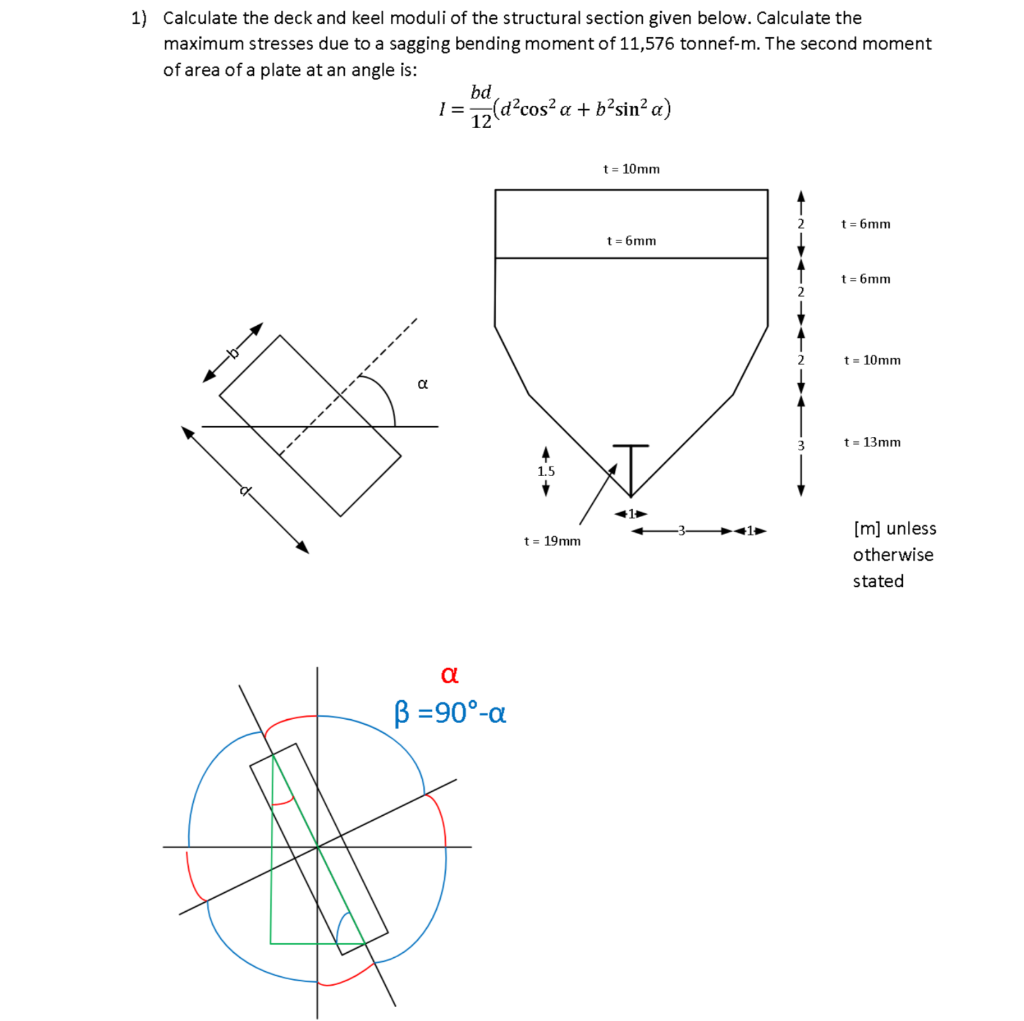 Solved Calculate the deck and keel moduli of the structural | Chegg.com