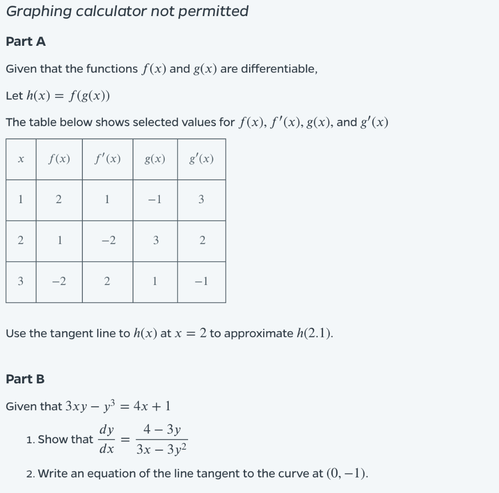 Solved Graphing calculator not permitted Part A Given that | Chegg.com
