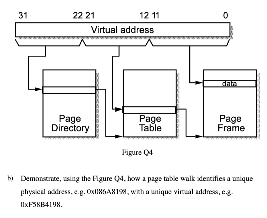 Solved b) In the following ARM9 program, there are two | Chegg.com