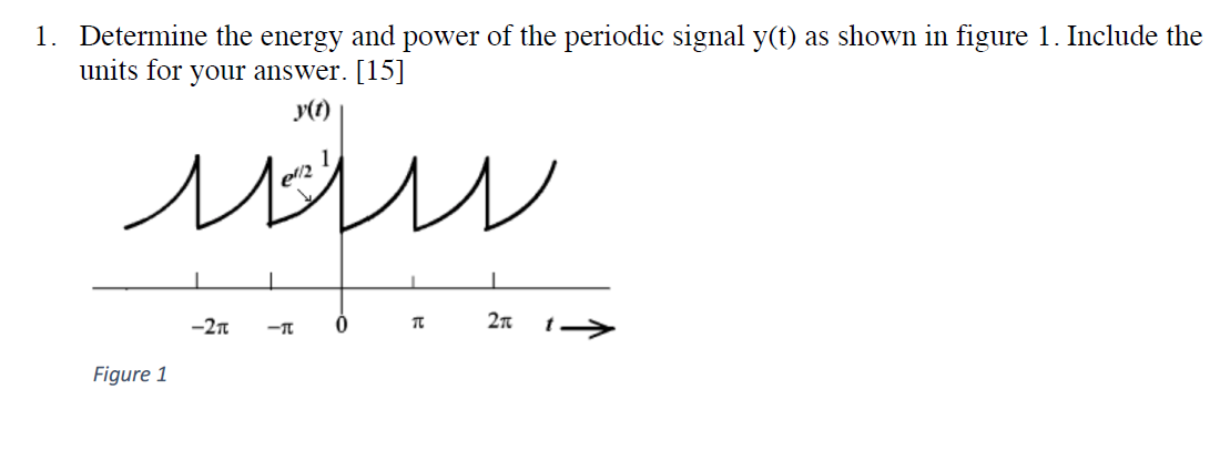 Solved 1. Determine the energy and power of the periodic | Chegg.com