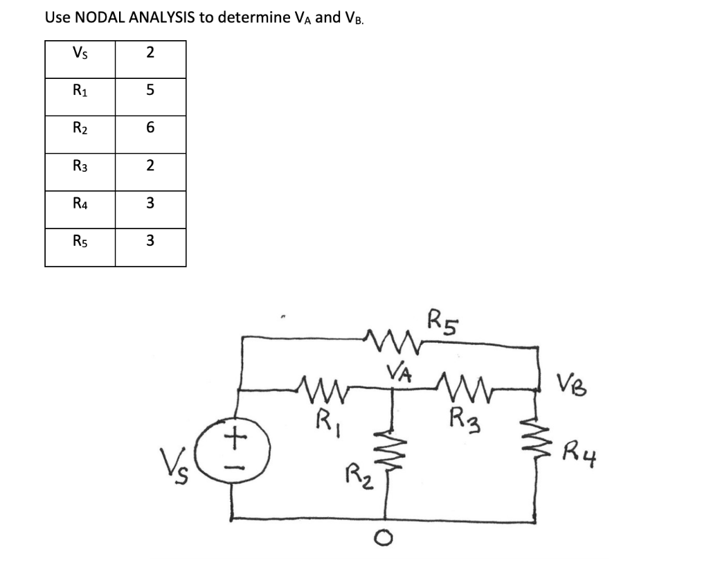 Solved Use NODAL ANALYSIS to determine VA and VB. Vs 2 R1 5 | Chegg.com