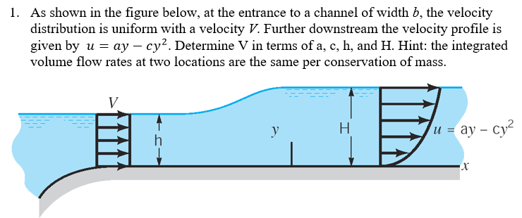 Solved 1. As shown in the figure below, at the entrance to a | Chegg.com