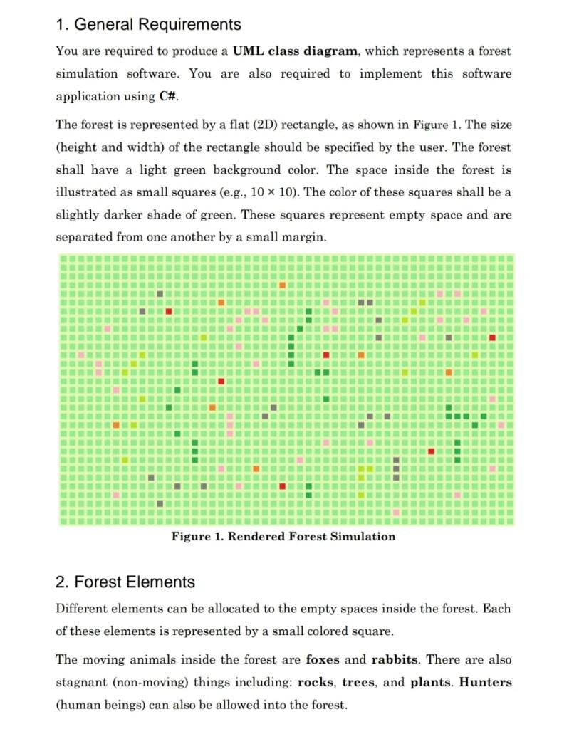 Forest Simulation CSC 323 – Object Oriented Design | Chegg.com