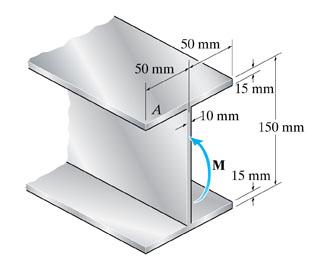 Solved The beam is subjected to an internal moment of M = 38 | Chegg.com