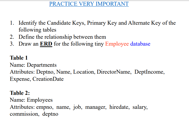 Solved PRACTICE VERY IMPORTANT 1. Identify the Candidate | Chegg.com