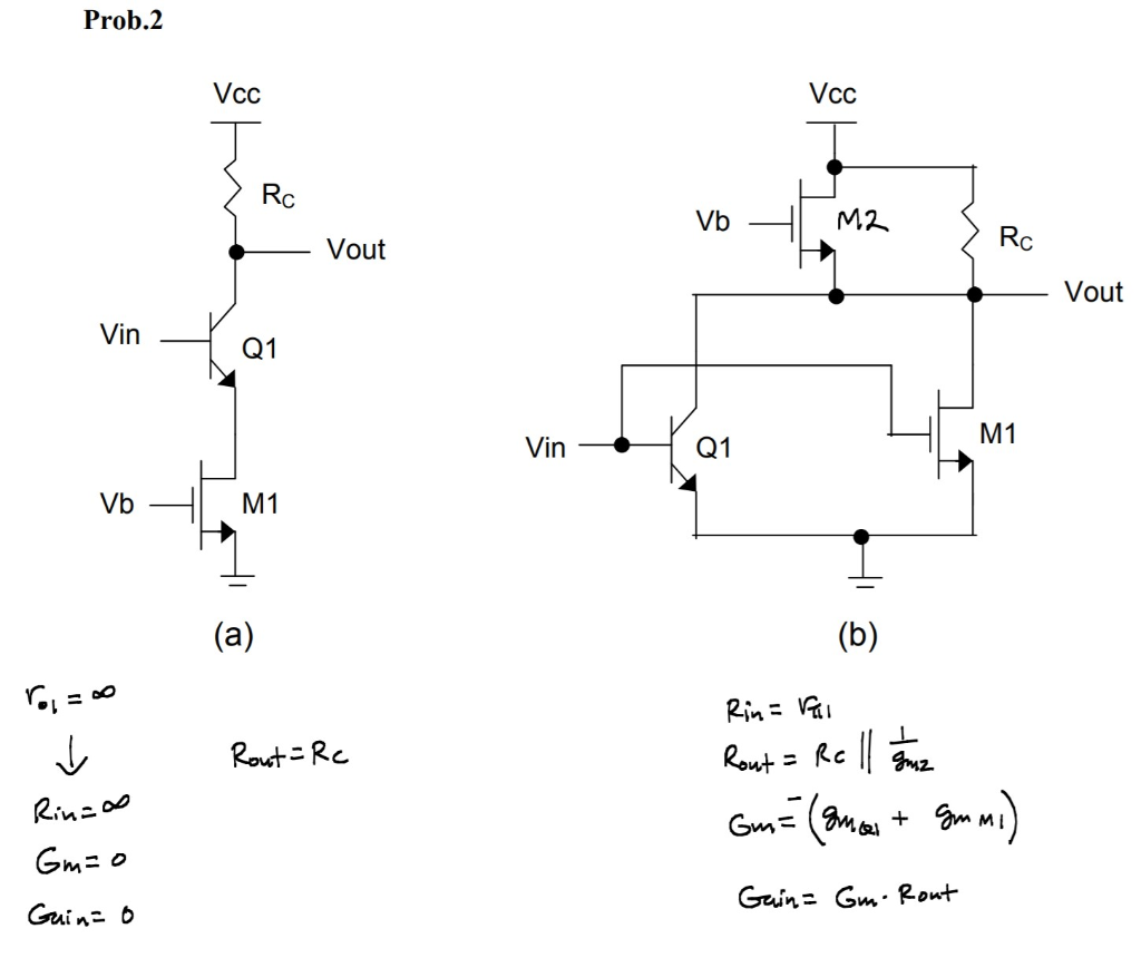 Solved Prob. 1-3: Find the expression for small signal Rin, | Chegg.com