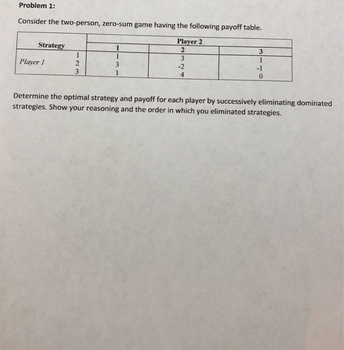 Solved Problem 1: Consider the two-person, zero-sum game | Chegg.com