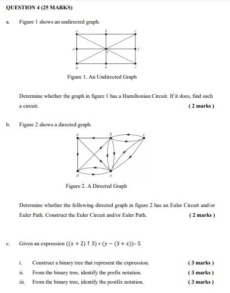 Solved QUESTION 4 (25 MARKS) Figure I shows an undirected | Chegg.com