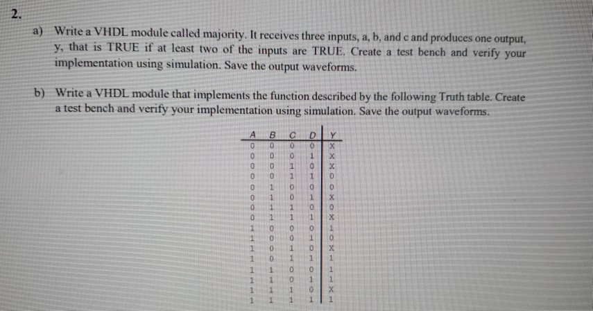 a) Write a VHDL module called majority. It receives | Chegg.com