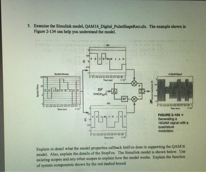 Solved 5. Examine the Simulink model, QAM16 Digital | Chegg.com