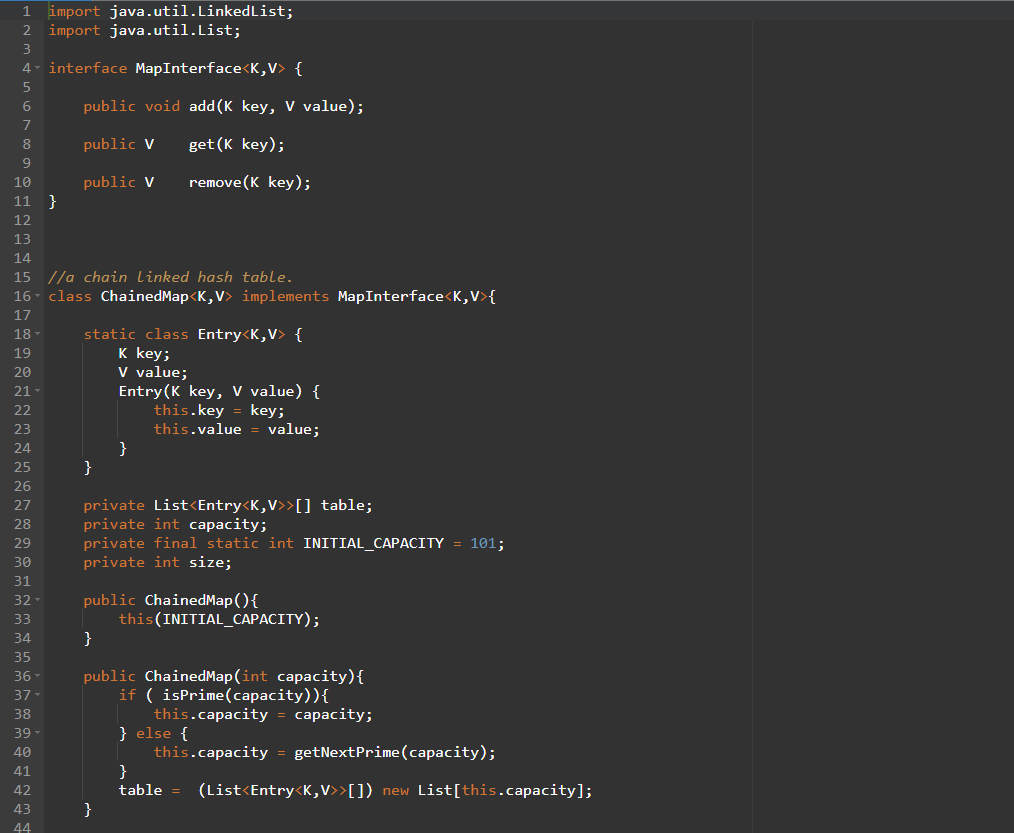 Solved For this assignment, you are provided a chained map. | Chegg.com