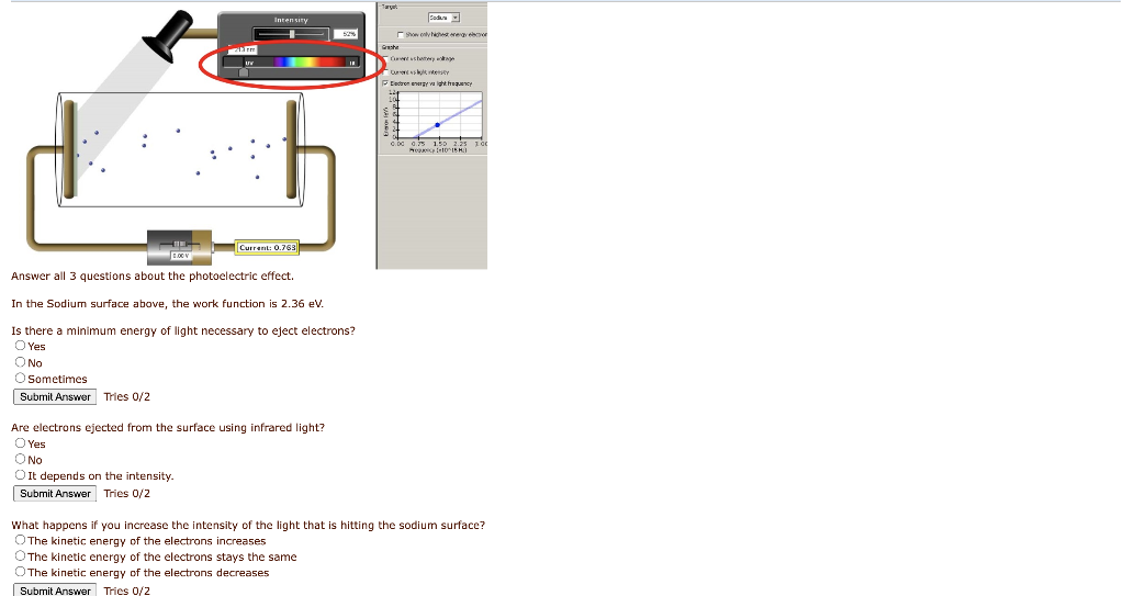 Solved Intensity Pada only het wegwe Grashe byty Endorong | Chegg.com