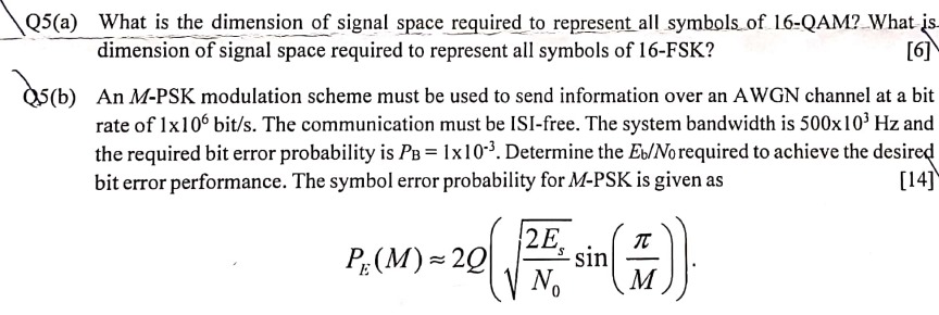 Solved Q5(a) What is the dimension of signal space required | Chegg.com