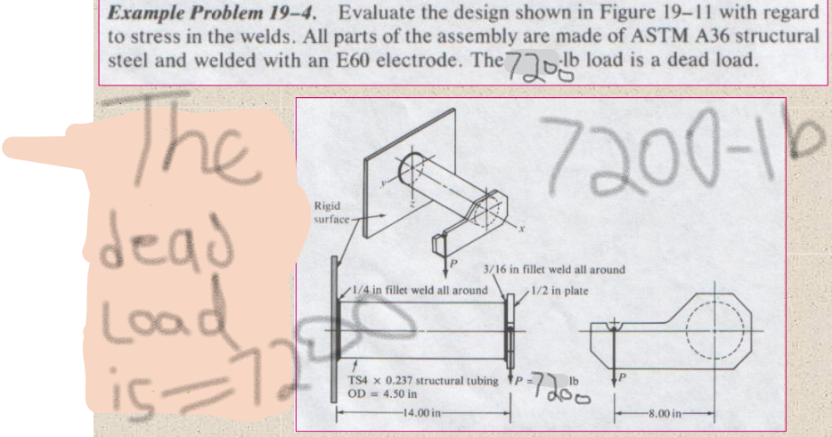 Solved Example Problem 19-4. Evaluate the design shown in | Chegg.com