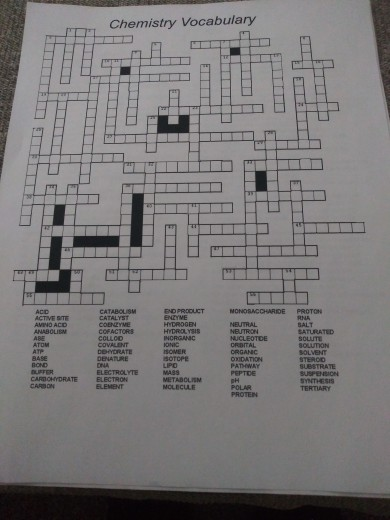 Chemistry Vocabulary END PROOUCT MONOSACCHARIDE | Chegg.com