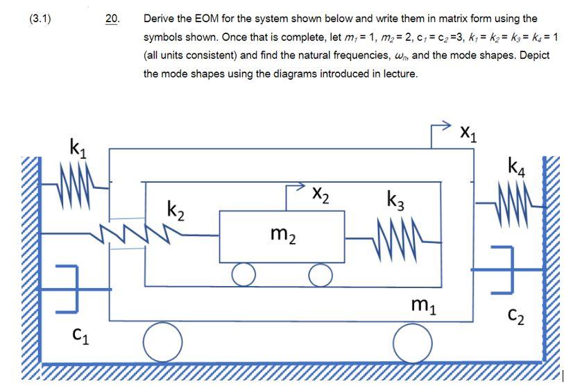 Solved (3.1) 20. . Derive the EOM for the system shown below | Chegg.com