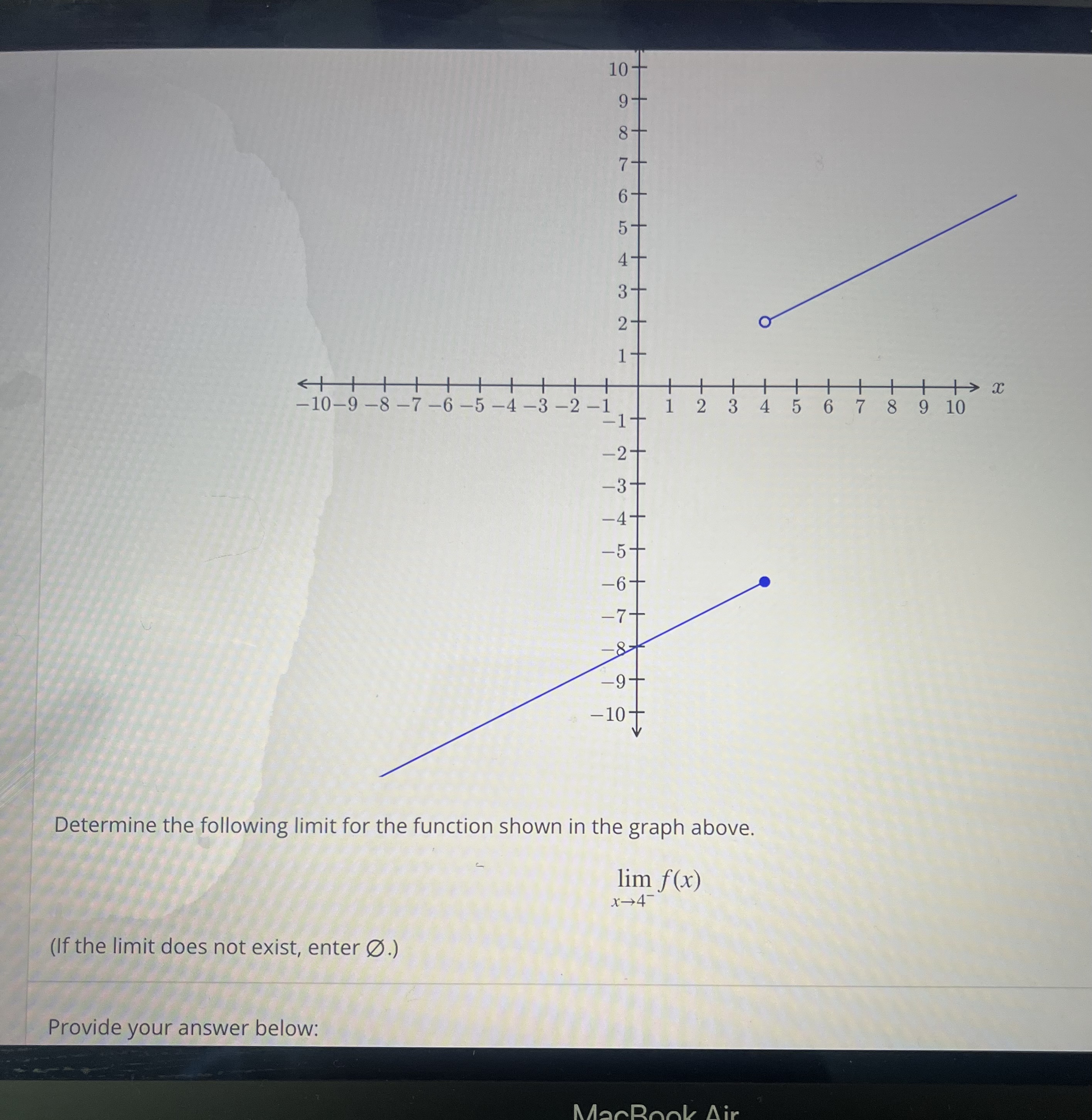 Solved Determine the following limit for the function shown | Chegg.com
