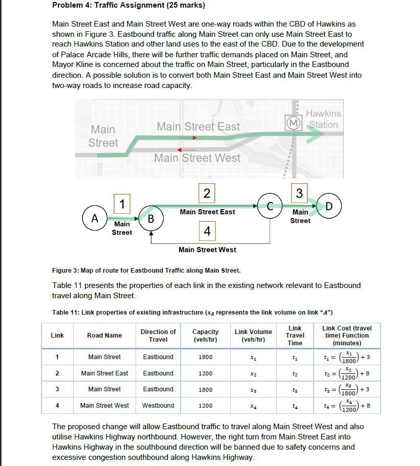Solved Problem 4: Traffic Assignment (25 marks) Main Street | Chegg.com