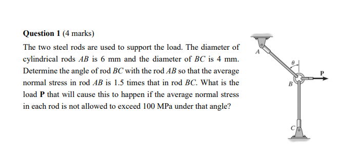 Solved Question 1 (4 marks) The two steel rods are used to | Chegg.com