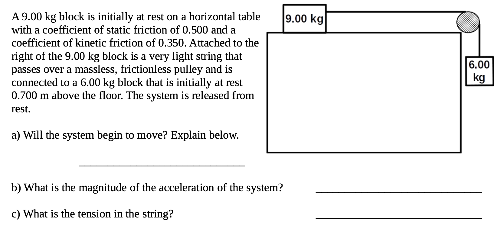 Solved A 9.00 kg block is initially at rest on a horizontal | Chegg.com